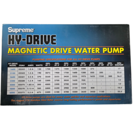 Danner Supreme HyDrive Magnetic Drive | The Aquaponic Source